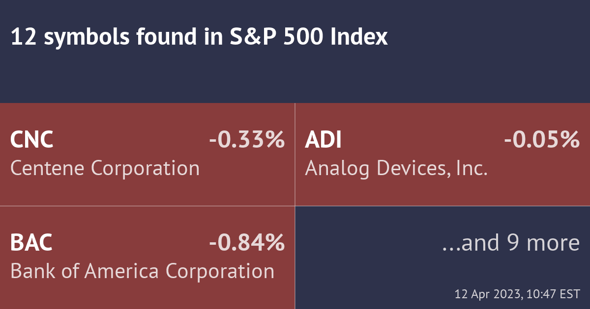 Marubozu Candlesticks: A Trader’s Guide | TrendSpider Learning Center