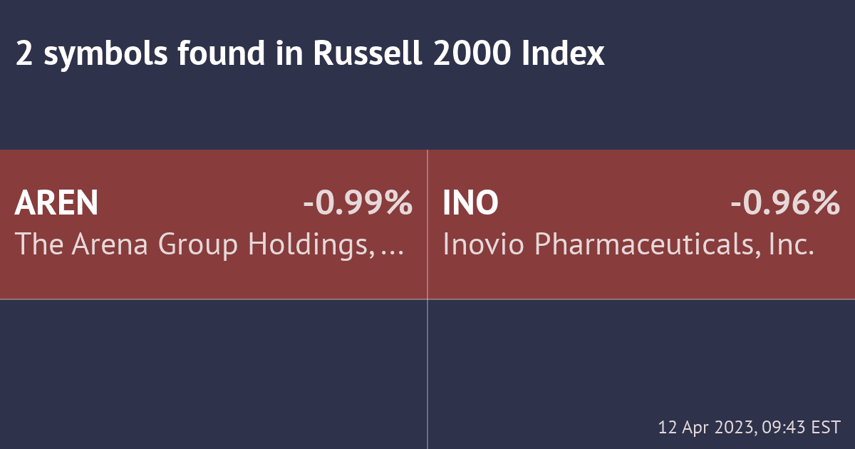The On-Neck and In-Neck Candlestick Patterns: A Trader’s Guide ...