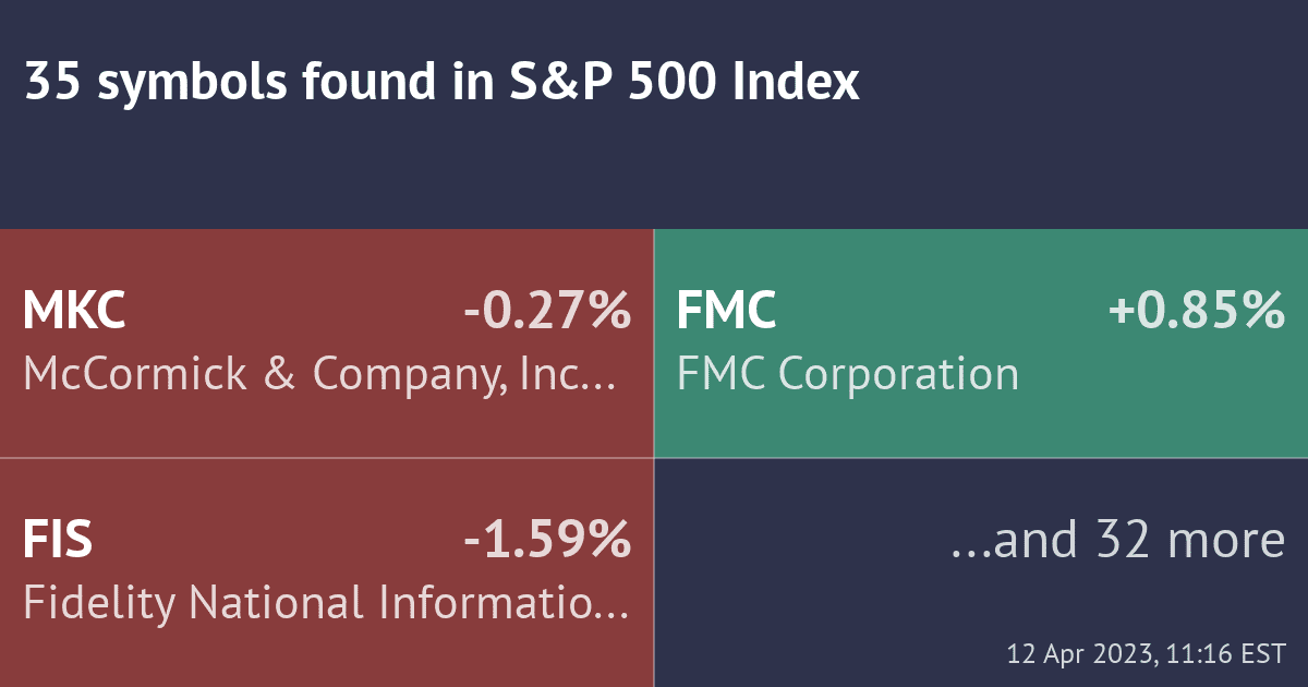 TheStrat Candlestick Patterns: A Trader’s Guide | TrendSpider Learning Center