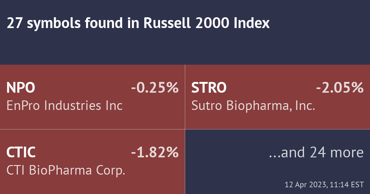 TheStrat Candlestick Patterns: A Trader’s Guide | TrendSpider Learning Center
