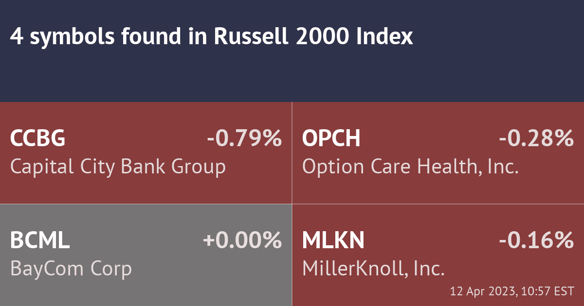 The 3-Method Formations: A Trader’s Guide | TrendSpider Learning Center