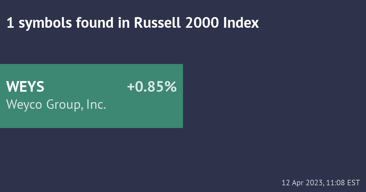 The Piercing Line Pattern: A Trader's Guide | TrendSpider Learning Center