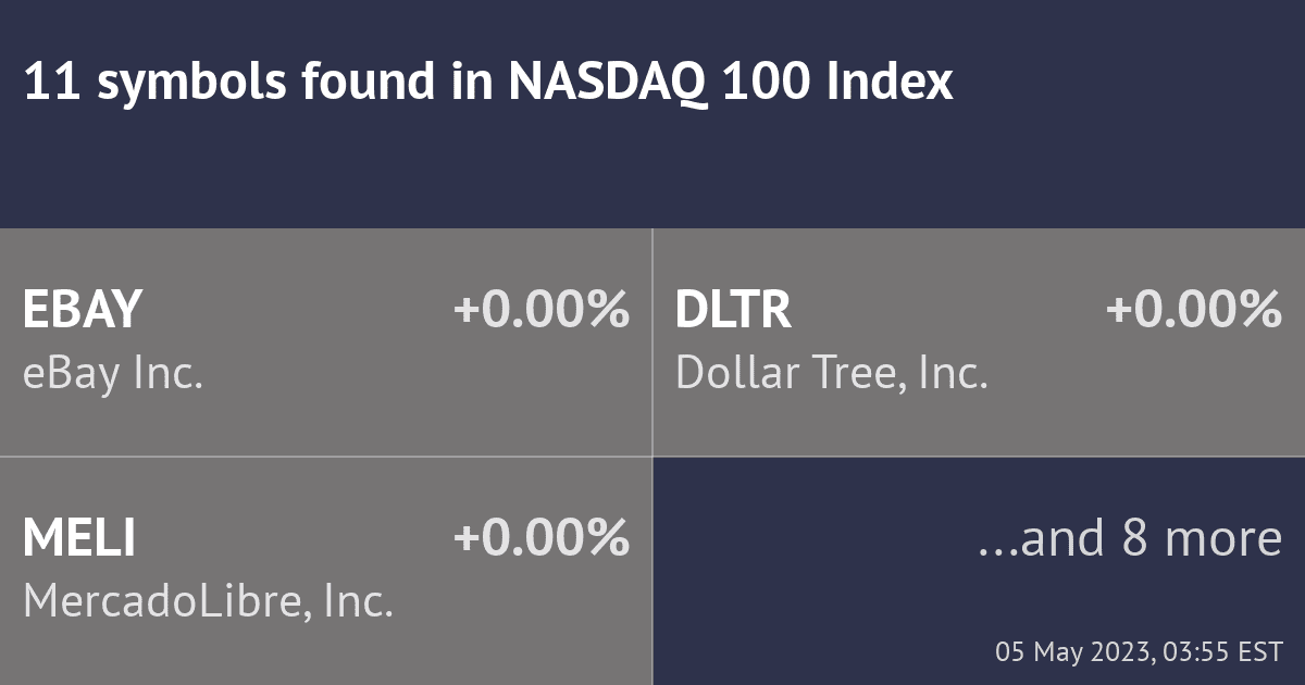 Understanding and Applying the Midpoint Over Period Indicator in ...