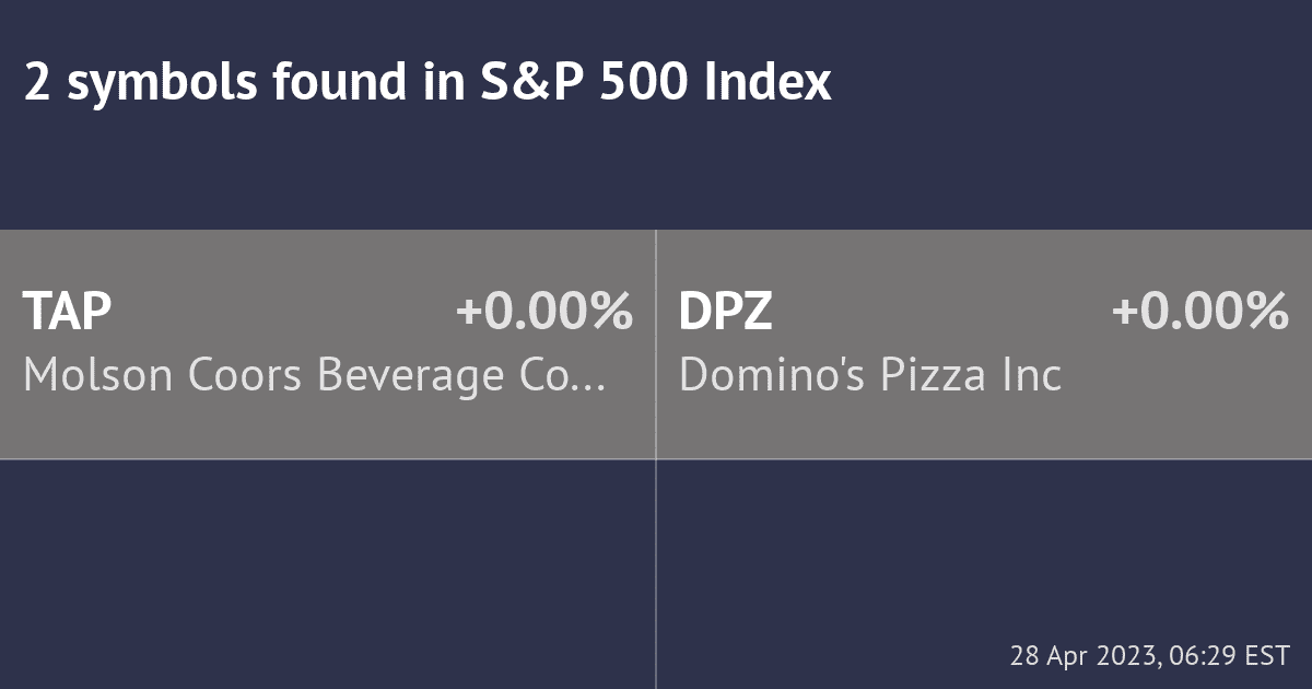 Donchian Channels: A Comprehensive Guide for Trend Following Traders ...