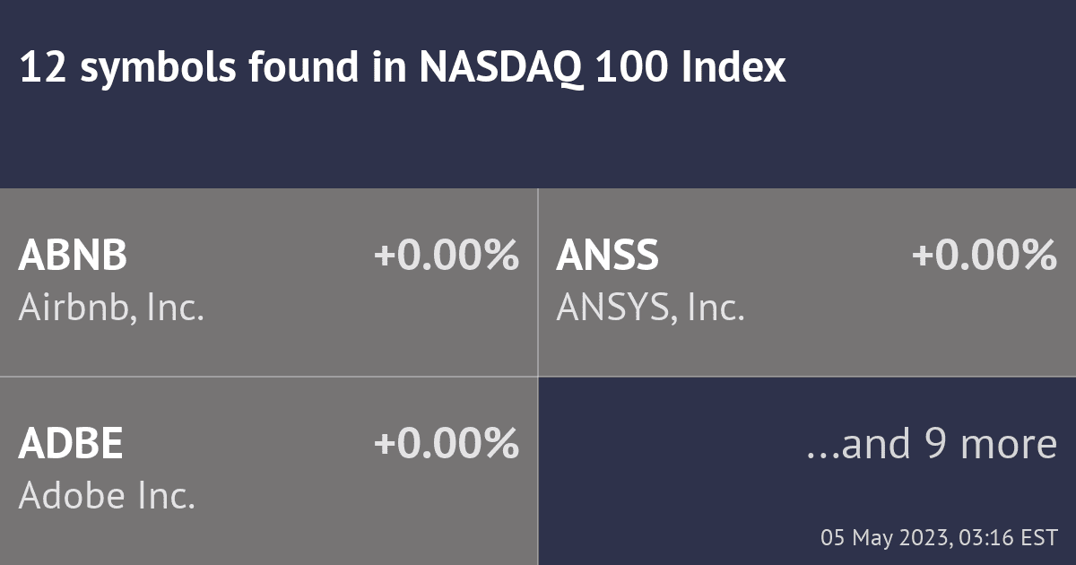 Mass Index Indicator: A Powerful Tool for Predicting Trend Reversals ...