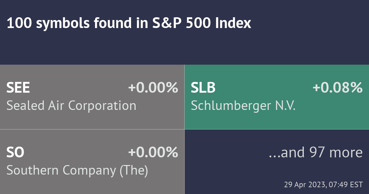 ATR Trailing Stops: A Guide to Better Risk Management | TrendSpider Learning Center