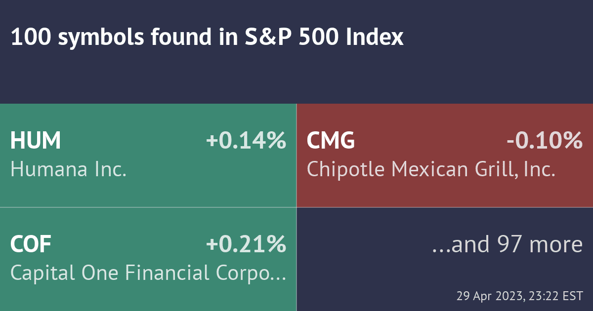 Understanding Volume-by-Price: A Comprehensive Guide | TrendSpider ...